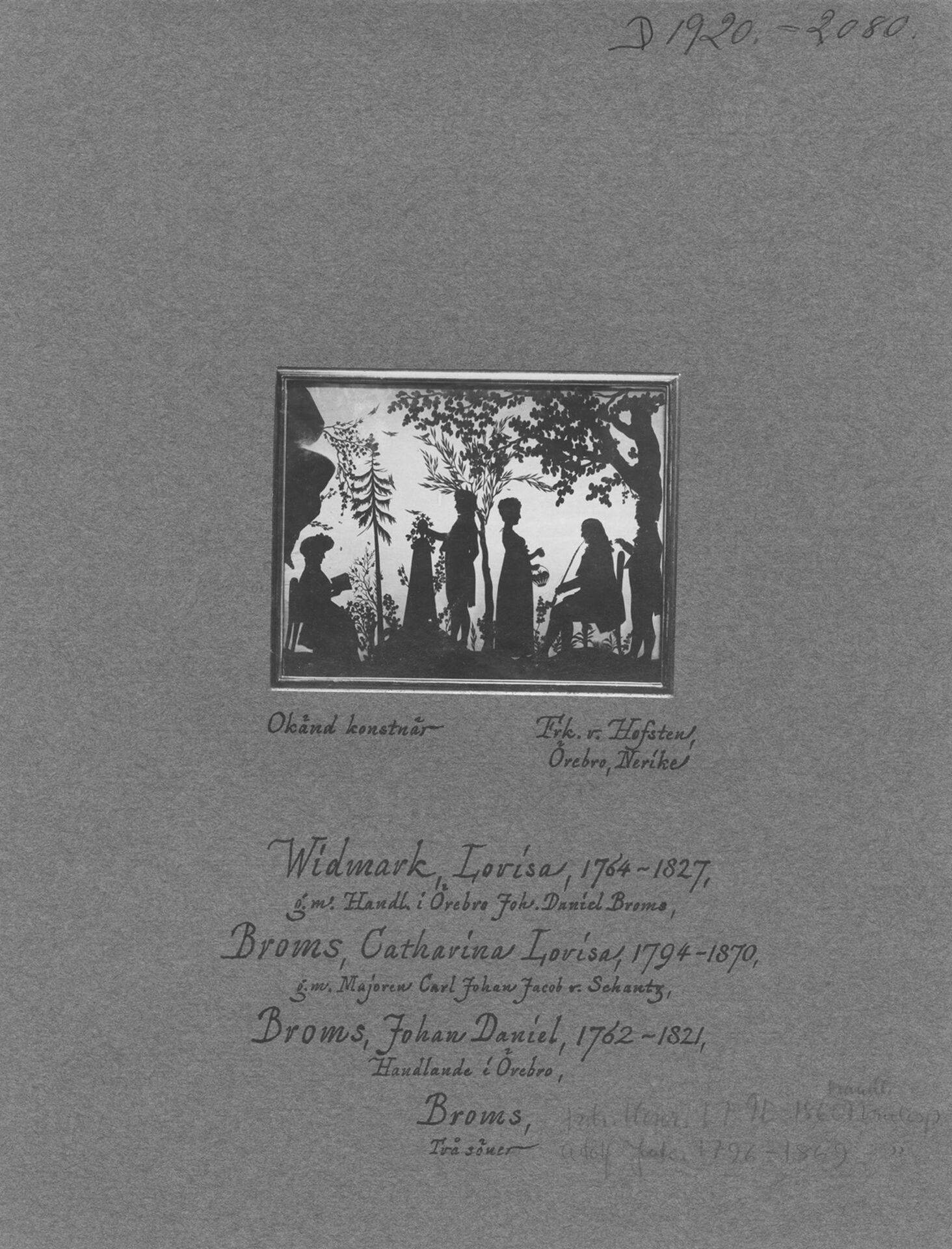 Skuggan av ett liv – om silhuettporträtt | Nationalmuseum